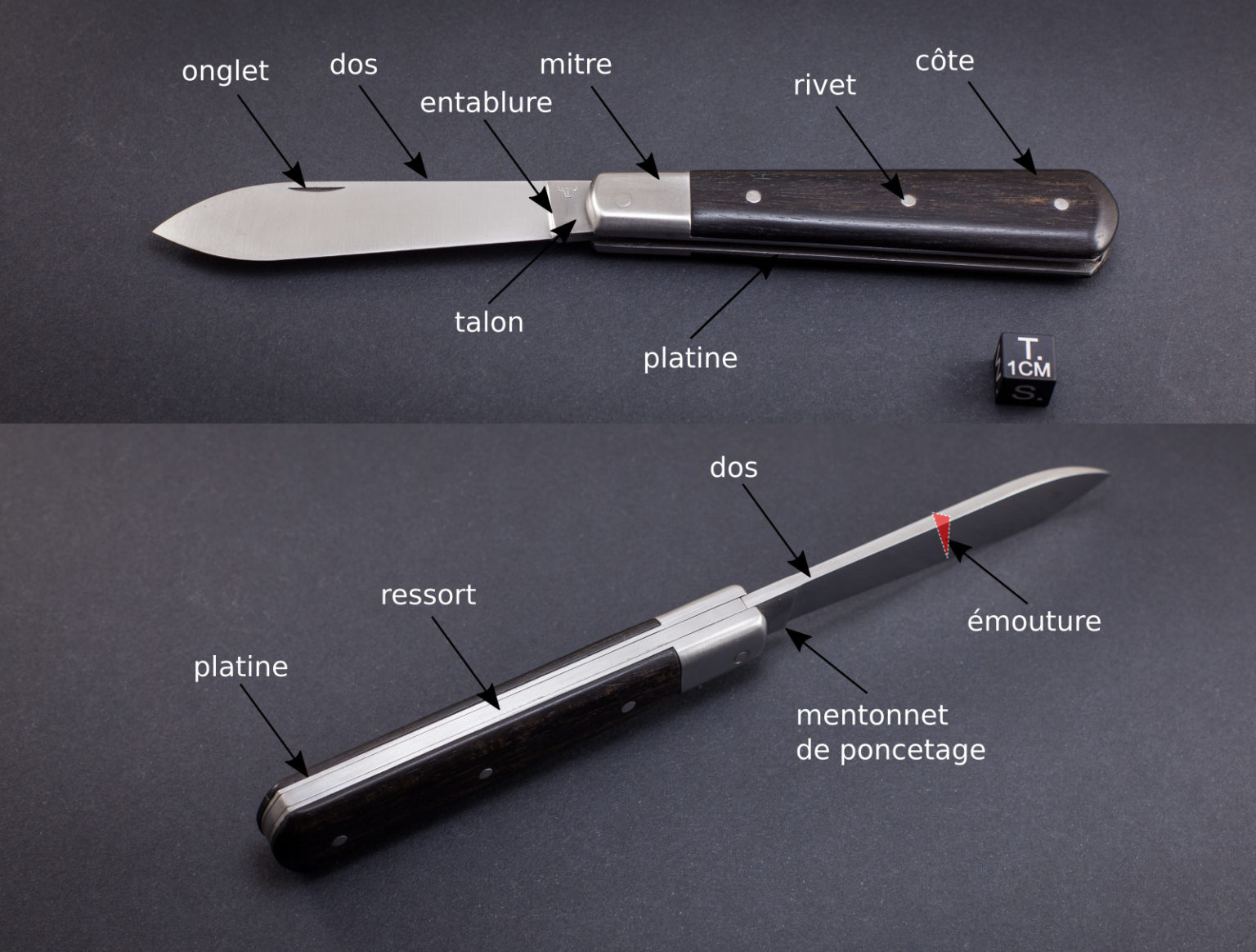 Vocabulaire et outils de la coutellerie - La coutellerie du Taureau